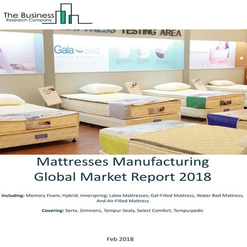 PPT: Mattress Market to Witness Huge Growth during 2022-2027 | PPTX