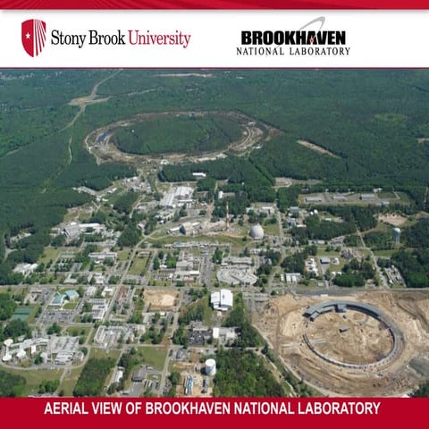 Brookhaven National Laboratory Welcome | PPTX