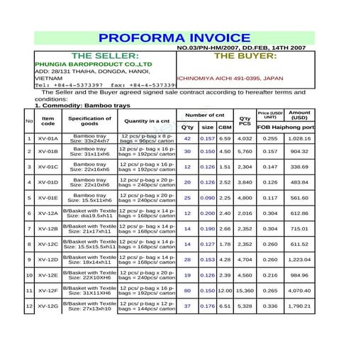 Mau invoice packing_list_3694 | PDF