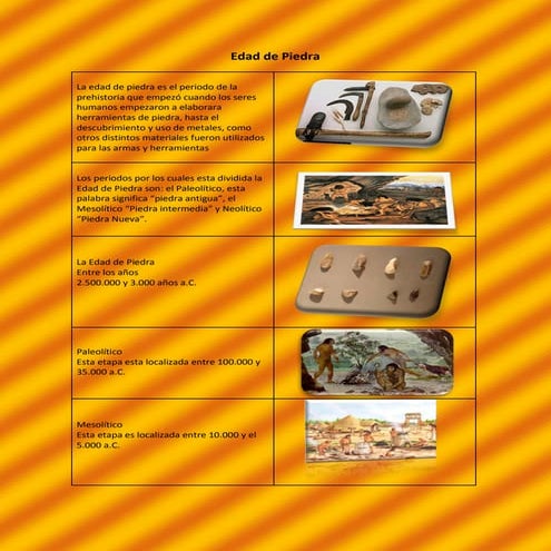 Edad de piedra | PDF