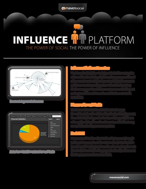Influence Landscape Beta V1 | PDF