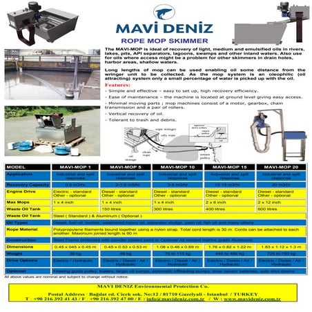 Rope Mop Skimmer catalogue | PDF