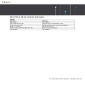 mavtdfy22h1fundamentalsagendaengb1629972833003.pdf | Cloud Computing ...