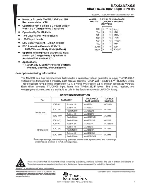 SC Calculation (MVA Method) ETAP | PPT