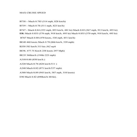 Max cruise speed | DOC