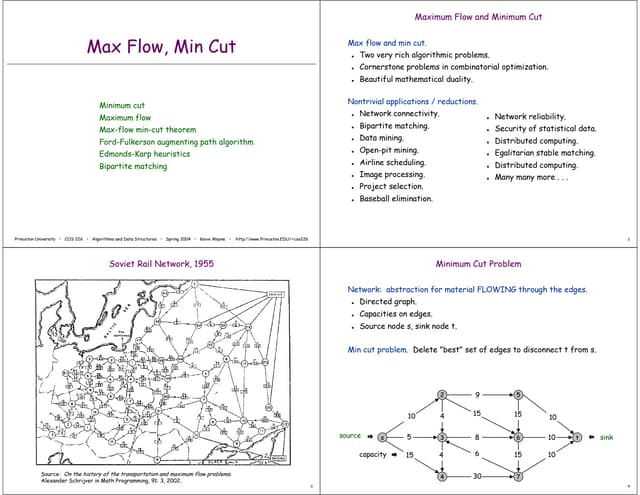 Ford Fulkerson Algorithm with example .ppt