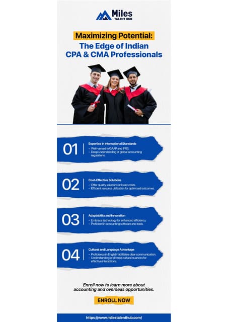 BAR Exam in CPA 2024-A Complete Guide! | PDF