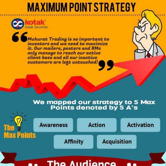 Social Media Cheat Sheet | PDF