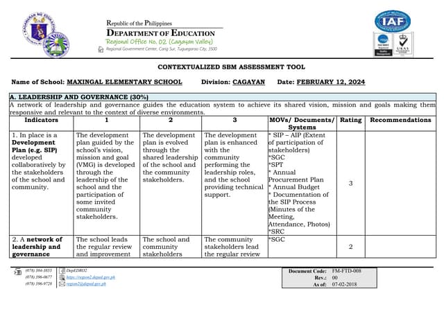 Sample Accomplished SMEA templates | DOCX