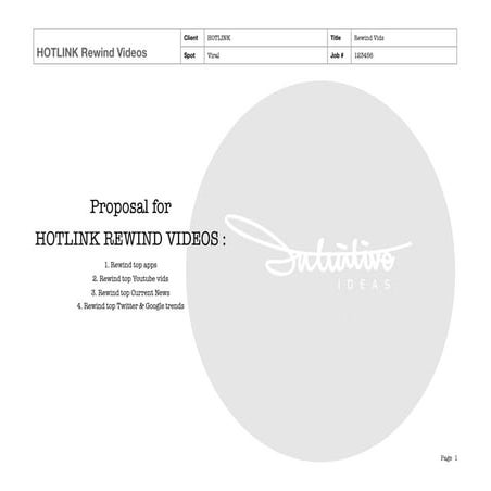 HOTLINK Rewind videos | PPT