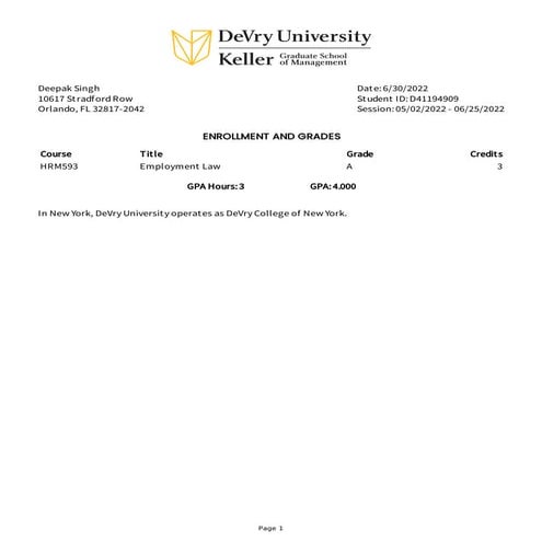 HRM 593 Employment Law Course Grade of Deepak (Danny) Singh at DeVry ...