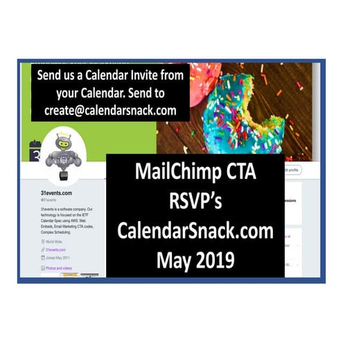 How to use MailChimp RSVP for Calendar Event Tracking | PDF