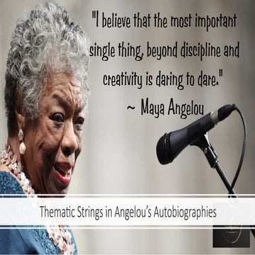Maya Angelou Introduction. Her life and work - long version.pptx