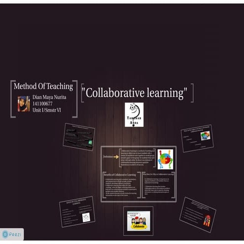 Collaborative Learning | PPT