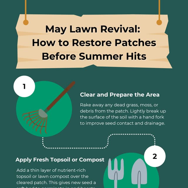 May Lawn Revival How to Restore Patches Before Summer Hits.pdf