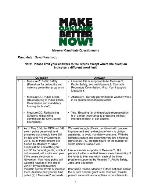 City council candidate questionnaire Dana King - D2 | PDF | Civic ...