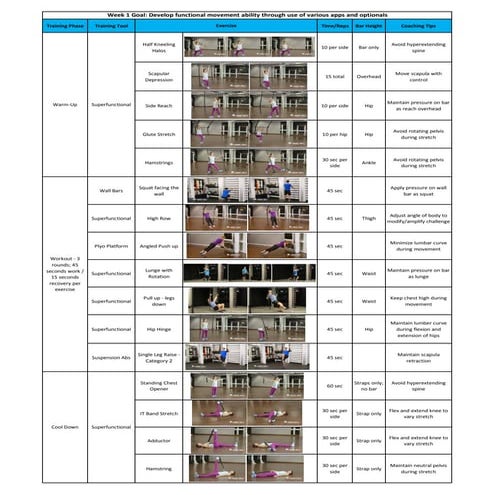 Queenax® of the Week: Core & More | PDF