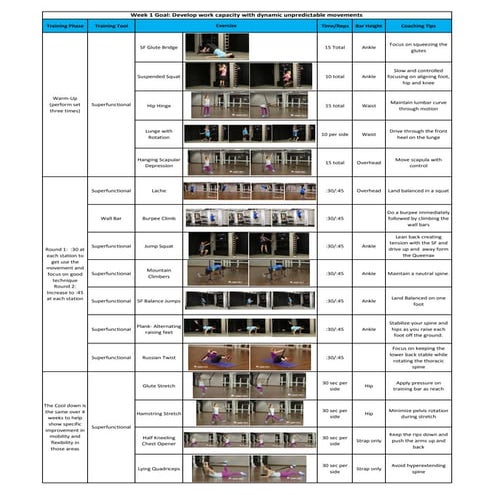 May Queenax of the Week: Summer Sports Prep Workouts | PDF