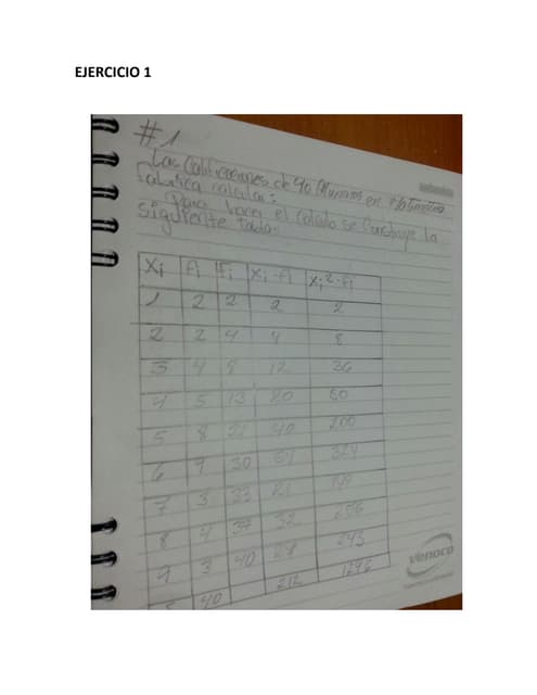 Presentation on BOOTS. | PPTX