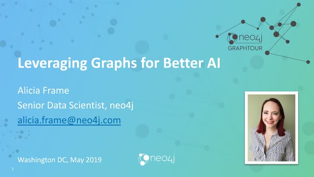 Leveraging Graphs for Better AI | PPT Leveraging Graphs for Better AI | PPT