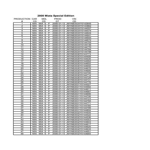 Mazda 2000 Miata Special Edition | PDF