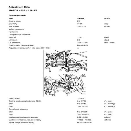 Mazda 626 2.2i f2 | PDF