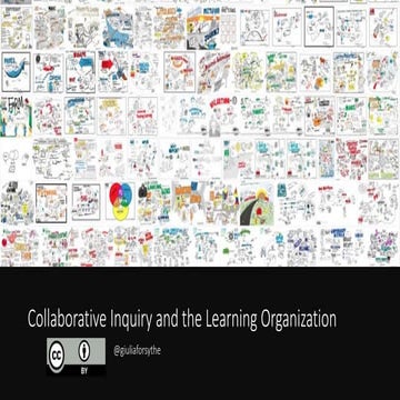 Collaborative Inquiry and the Learning Organization (through doodling ...