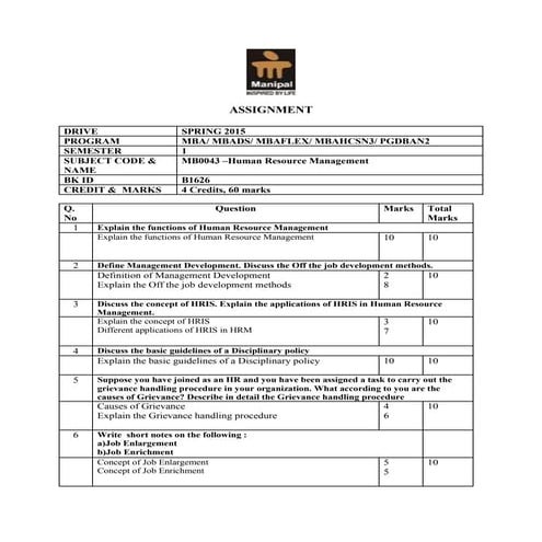 SMU- Solved MBA semester 1 Assignment-MB0038-MB0039-MB0040-MB0041 ...