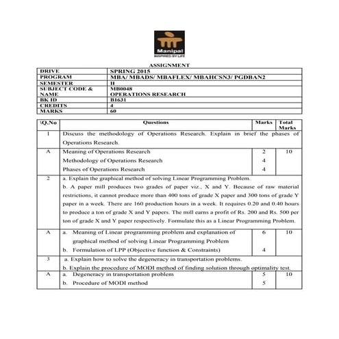 SMU MBA SEM 2 SPRING 2015 SOLVED ASSIGNMENTS | PDF | Homework and Study | Education