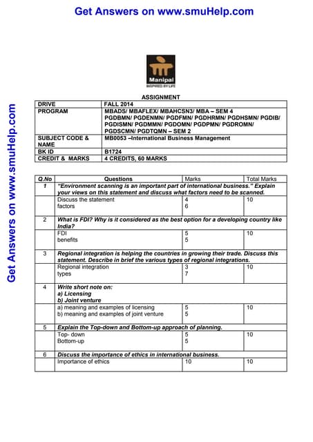 Question Paper international business management.docx