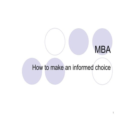 Mba | PPT | Free Download