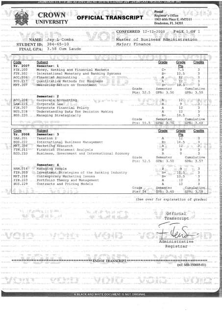MBA Transcript | PDF