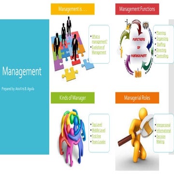 management | PPT