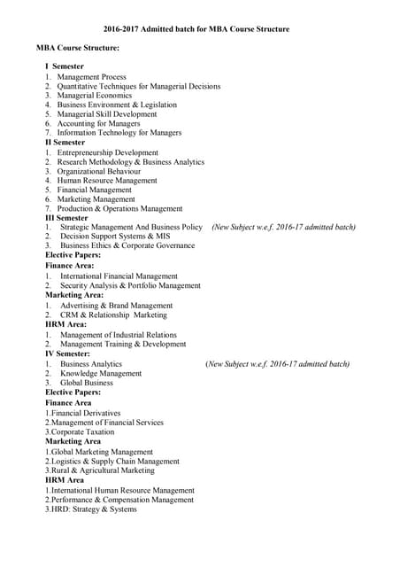 MBA Syllabus of University Of Mysore - 1st semester | PDF