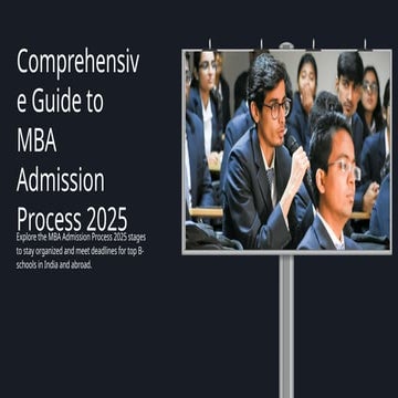 MBA Admission Process Guide 2025 – Step-by-Step for Top B-Schools | PPTX