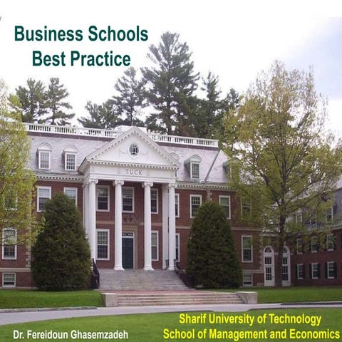 MBA Best Practices | PPTX