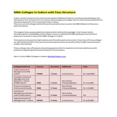 Mba colleges in indore with fees structure by book mycolleges | PDF