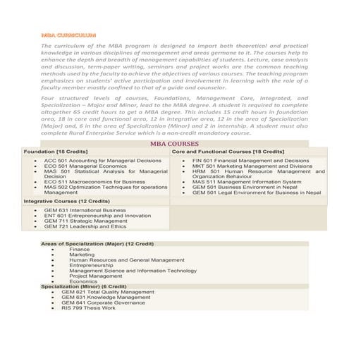 MBA CURRICULUM KU.pdf