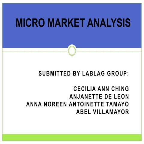 Mbah 10b entrep micro market analysis final lablag on turo turo | PPTX ...