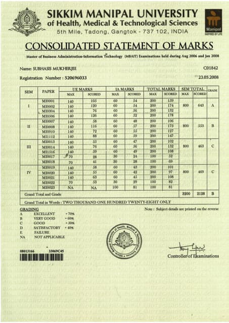 MCA_Marksheet | PDF