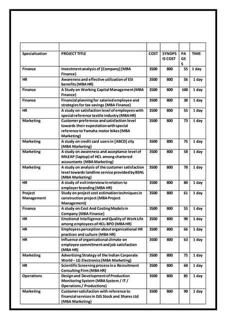MBA-Grade Sheet | PDF