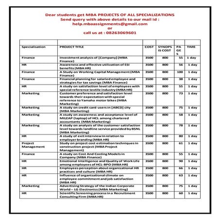 Mba project topics availabl for all specialisations | PDF