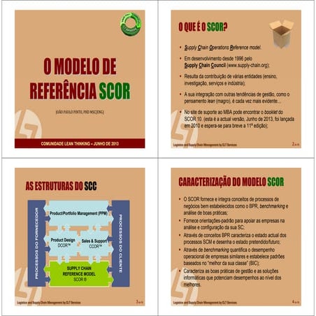 O Modelo SCOR | PDF