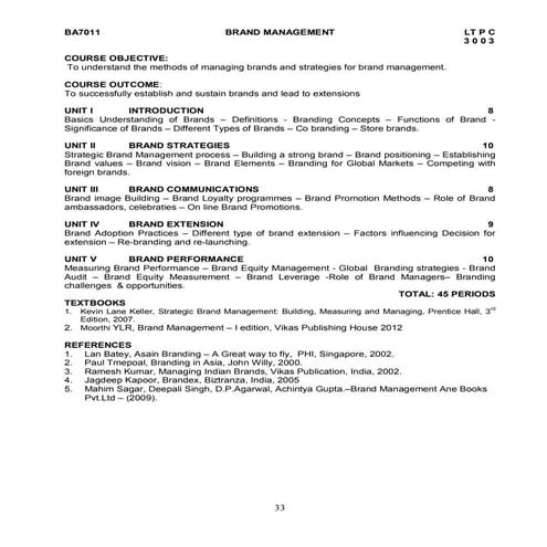Mba syllabus 2013 brand management | PDF
