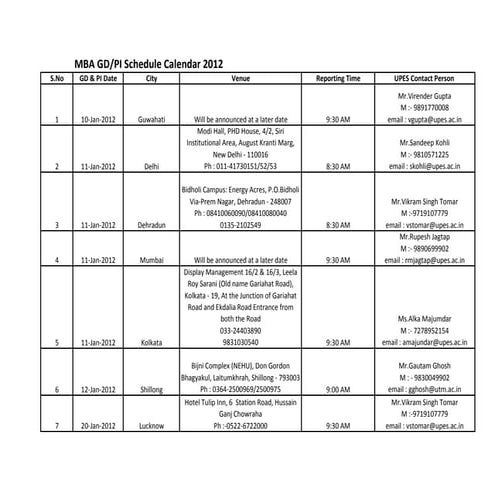 Mba tour plan with dates & venues | PDF