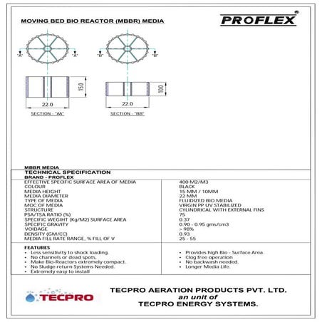 Mbbr cataloge - 2 | PPT