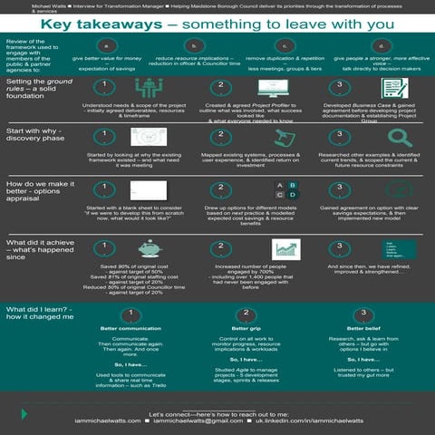 Interview presentation key takeaways | PPTX | Business | Business and ...