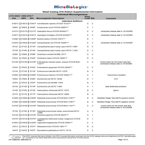 MBL catalogue.pdf