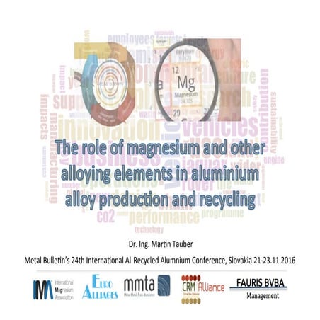 The role of magnesium and other alloying elements in aluminium alloy ...