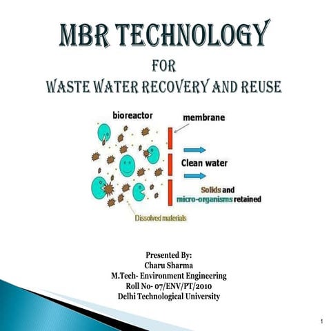 Membrane Bioreactor Technology - An Overview | PPT